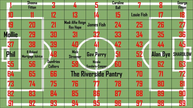 MOURNERS SAY FAREWELL TO CECIL IRWIN – Ashington AFC