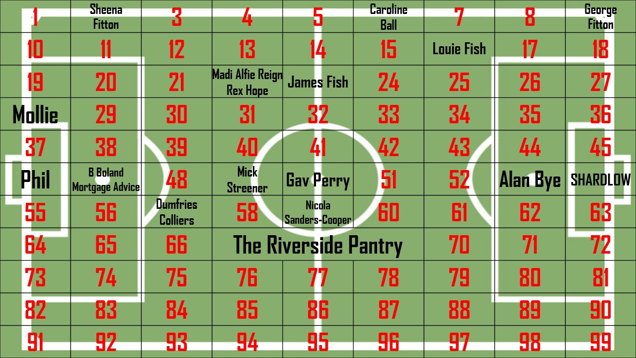 Ashington AFC – Established: 1883